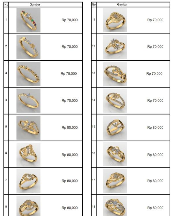 Jual 36 Model Design Perhiasan Emas File STL Gold Jewelry 3D Print ...