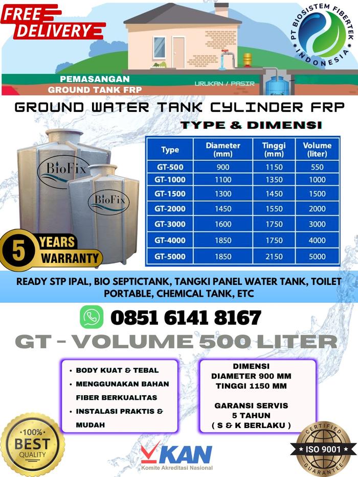 Jual Tangki Air Tanam / Ground Water Tank Fiber 500 liter Biotech ...