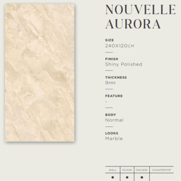 Jual GRANIT BIGSLAB MERK QUADRA UK 240X120CM TIPE NOUVELLE AURORA UNTUK ...