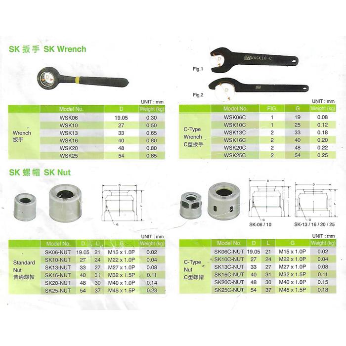 Jual Spanner Collet SK Yeong Yih Taiwan - Varian - WSK06 - Jakarta ...