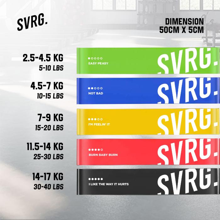 Jual Short Resistance Band | Diameter 50cm | 100% Premium Latex - Short ...