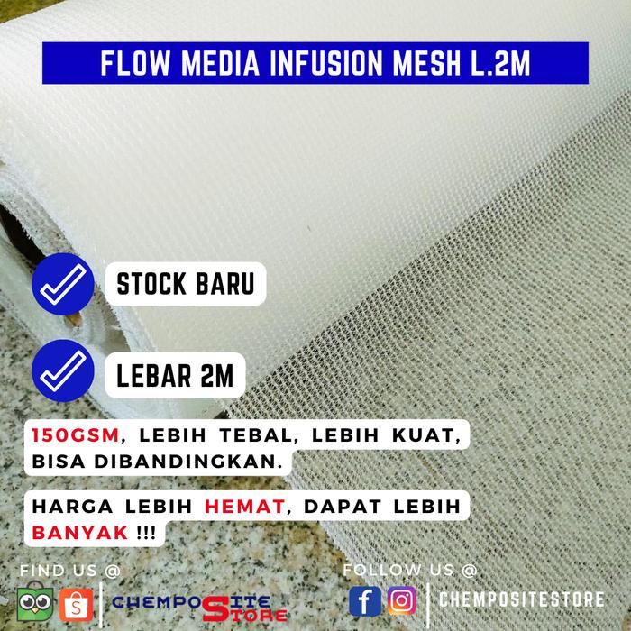 Jual Flow Media Infusion Mesh - jaring flow mesh untuk vacuum infusion ...
