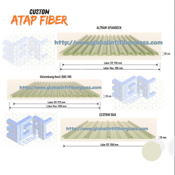 Jual atap fiberglass, atap transfaran, atap FRP, Atap Penerangan, plat fiberglass, - Kab ...