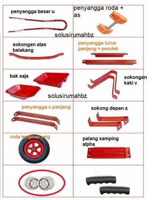 Jual perbiji BEARING GEROBAK ALPHA TUTUP BESI + tatapan gotri roda ...