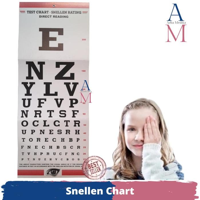 Promo Snellen Chart / Bagan / Poster Tes Mata Minus / Snallen Rating ...