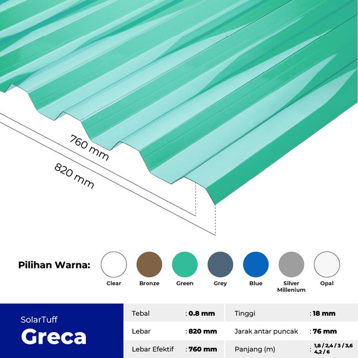 Jual Atap Polycarbonate Solartuff Jenis Gelombang Greca - Hijau, 4.2 ...