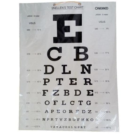 Jual OneMed Snellen Test Card Huruf Untuk Test Mata Alat Tes Mata Rabun ...
