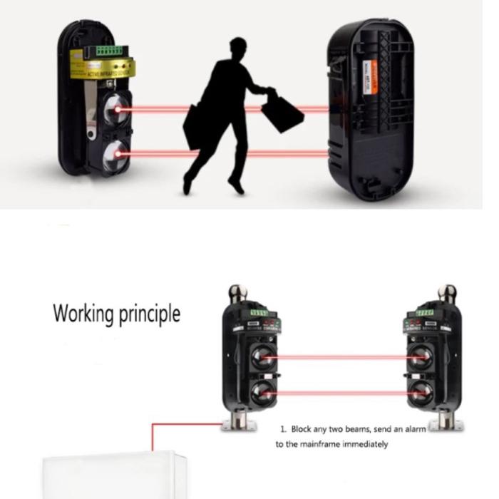 Jual SENSOR INFRARED IR ACTIVE DUAL BEAM FENCE PERIMETER PAGAR INFRA ...