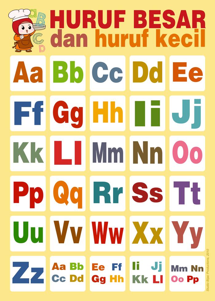 Jual Poster belajar abjad alfabet huruf angka hijaiyah anak - Besar ...