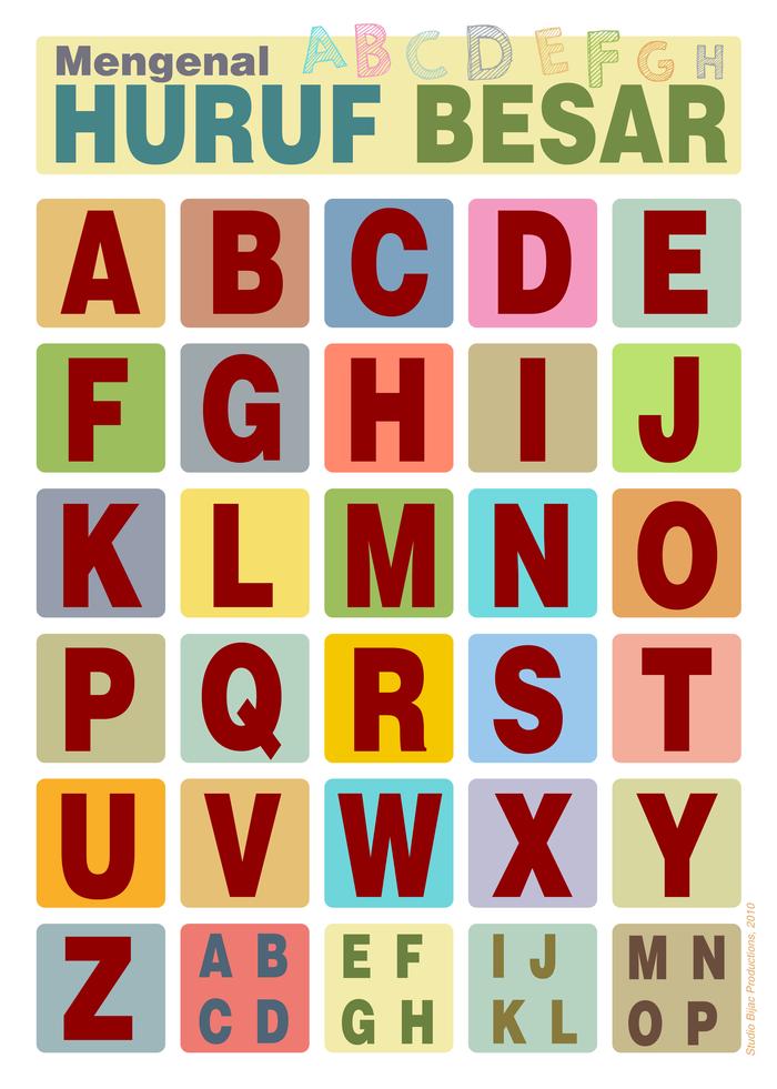 Jual Poster belajar abjad alfabet huruf angka hijaiyah anak - Huruf ...
