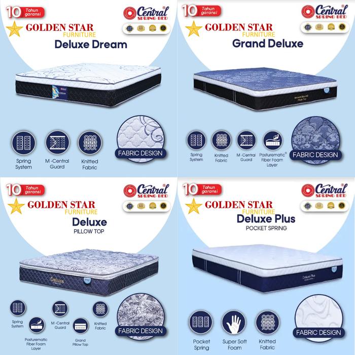 Jual Kasur CENTRAL 120x200 no 3 spring bed 120 X 200 springbed matras ...