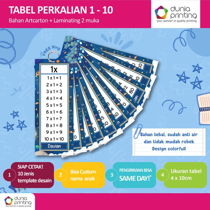 Jual Flash Card Kartu Tabel Matematika Perkalian 1 - 10 | Alat Bantu ...