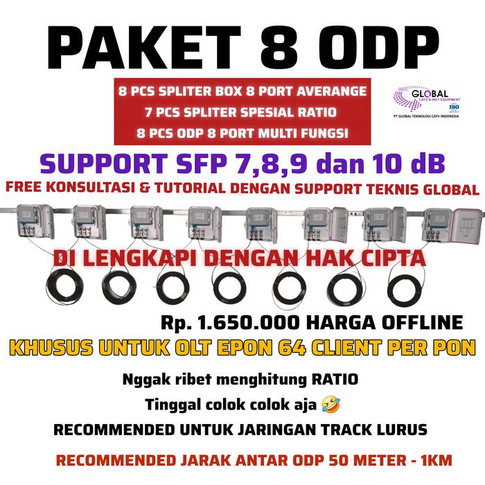 Jual PAKET RATIO 8 ODP LENGKAP - Kab. Demak - GLOBAL CATV | Tokopedia
