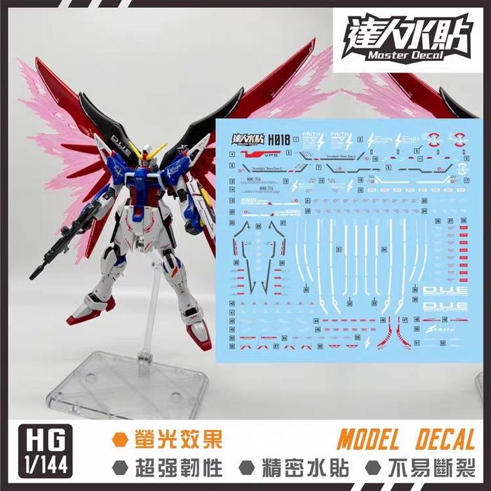 Jual HG 1/144 DESTINY GUN DAM REVIVE WATER DECAL MASTER DECAL - Jakarta ...