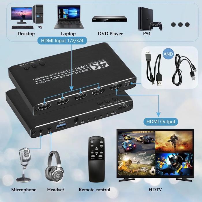 Jual Video capture 4 channel hdmi input usb 3.0 - Kota Surabaya ...