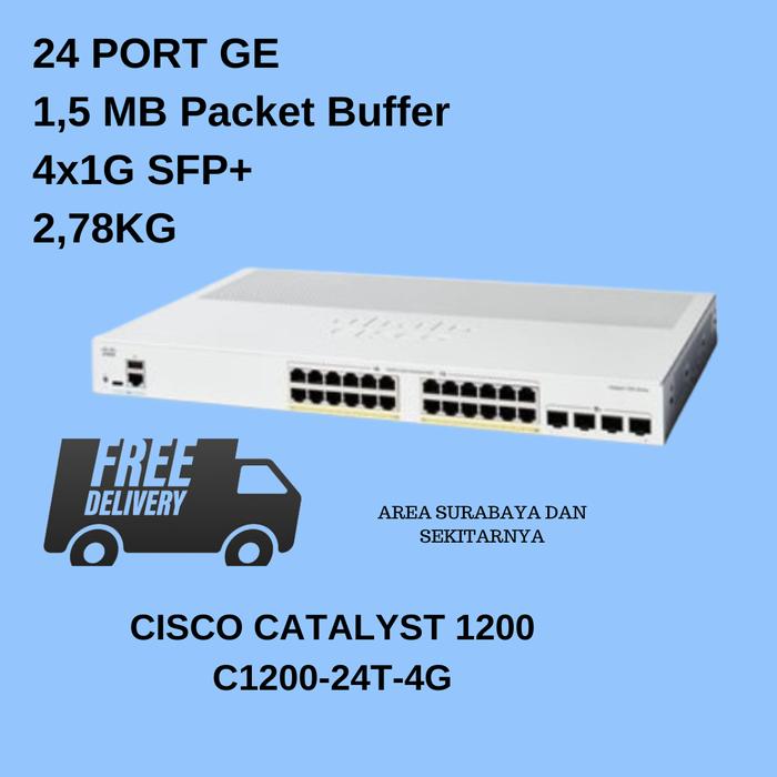 Jual CISCO Catalyst 1200 24-port GE, 4x10G SFP+ Switch [C1200-24T-4X ...