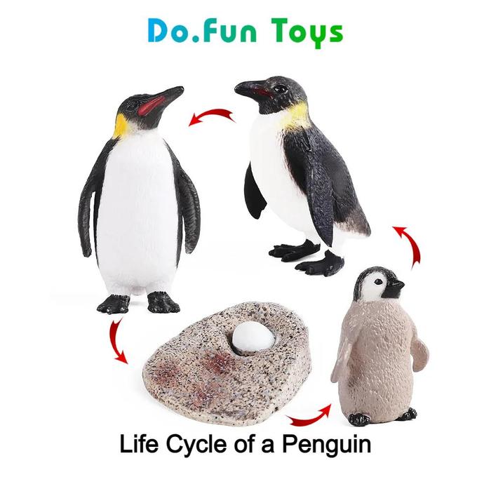 Jual Animal Figure Life Cycle of a Penguin / Siklus Hidup Binatang ...