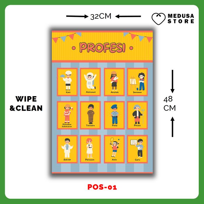 Jual POSTER EDUKASI / POSTER BELAJAR DAN SEKOLAH ANAK TEMA PROFESI ...