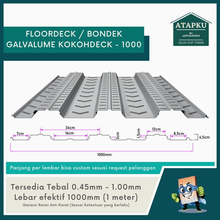 Jual PESANAN TAMBAHAN PAK ROBERT - Kab. Tangerang - ATAPKU BY ...