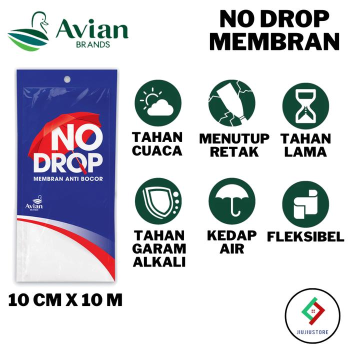 Jual SERAT KAIN KASA KASSA FIBER MEMBRAN MEMBRANE AQUAPROOF NODROP NO ...