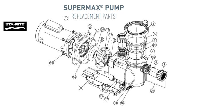 Jual Screw Impeller Locking Parts No 355389 - Kota Surabaya - CV. LTI ...