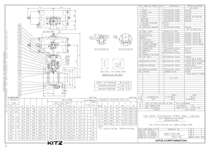 Jual Pneumatic actuator type FAS-1 + Ball vave sus304 flange jis10K ...