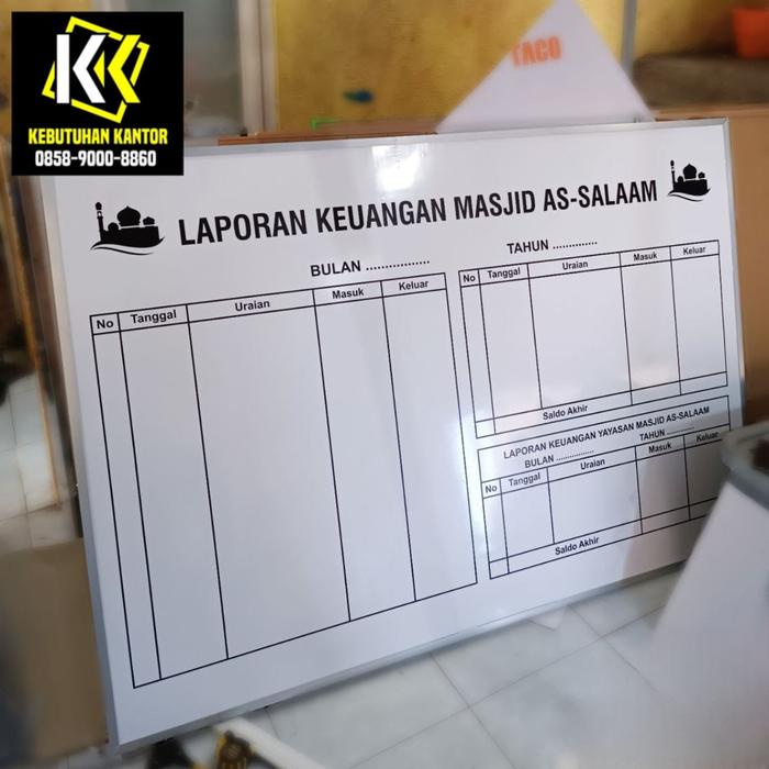 Jual Jual Papan Nama Akrilik Papan Nama Masjid Papan Signage Akrilik ...