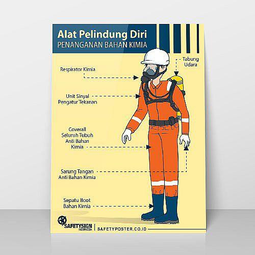 Jual POSTER ONLY - Alat Pelindung Diri Penanganan Bahan Kimia - UKURAN ...