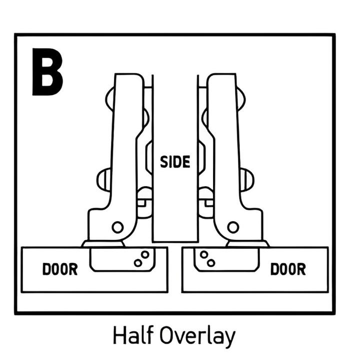 Jual Hinge Soft Close - Half overlay - Kab. Tangerang - artsthetic indo ...
