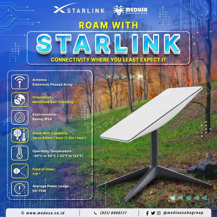 Jual STARLINK Standard Internet Kit Satelite Antenna & WiFi Router Kit ...