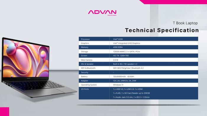 Jual Advan T Book Intel N100 4GB DDR4 +128GBSSD - Jakarta Pusat ...