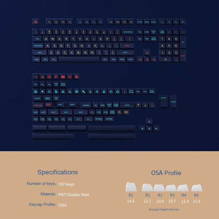 Jual AKKO Starry Night PBT Double Shot 187 Key Keycaps Set OSA Profile ...