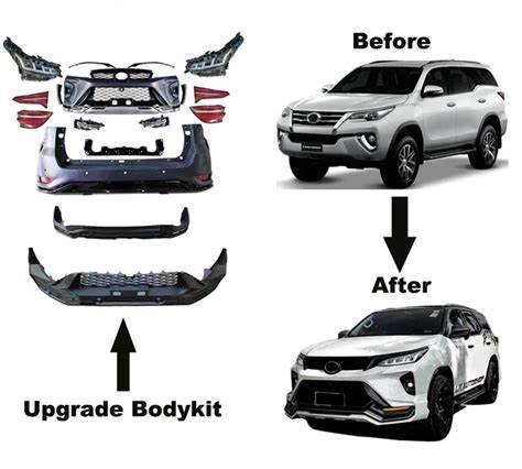 Jual BODYKIT FORTUNER LEGENDER GR SET - Jakarta Barat - CarHub_id ...