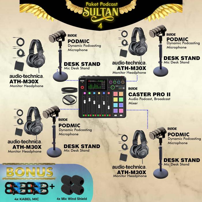 Jual PAKET PODCAST SULTAN 4 ORANG - Rodecaster Pro 2 - Rode Podmic ...