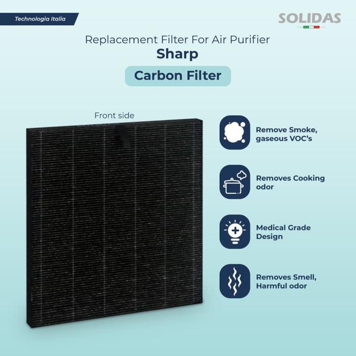 Jual SOLIDAS Filter Air Purifier Sharp KCF 30 (FZ-F30HFE) (FP-GM30Y ...