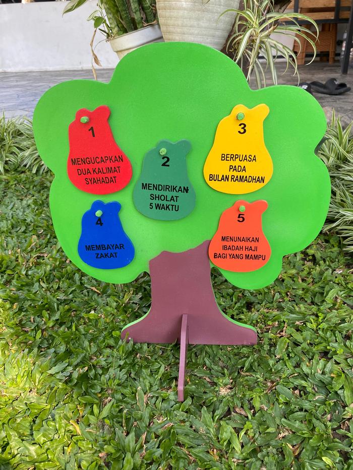 Jual Pohon Rukun Islam ( Pohon 5 Rukun Islam ) - Kab. Jombang ...