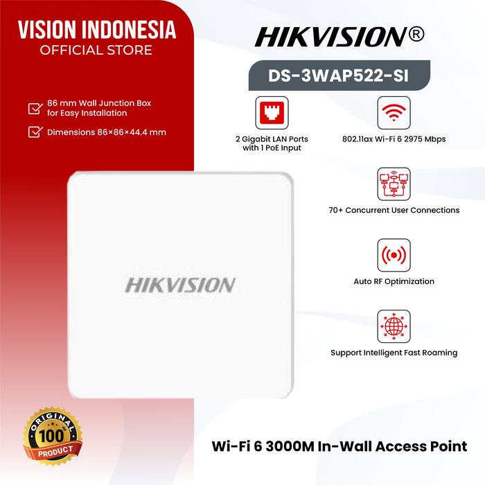 Jual HIKVISION DS-3WAP621E-SI Wall Access Point Indoor Wi-Fi 6 3000M ...