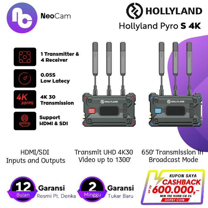 Jual Hollyland Pyro S 4K HDMI Wireless Video Transmission System ...