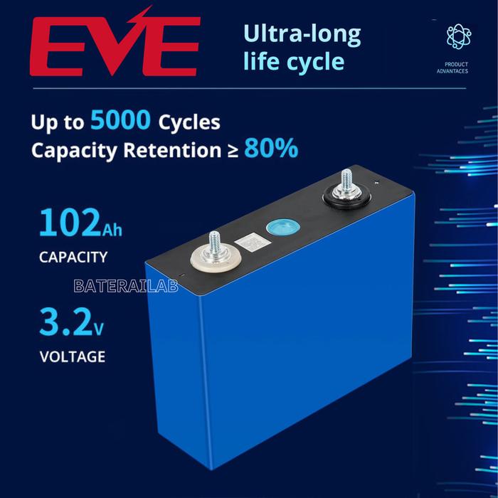Jual Baterai Prismatic LIFEPO4 EVE LF100LA 3.2V 100Ah 105Ah Grade A Best - Kota Tangerang ...