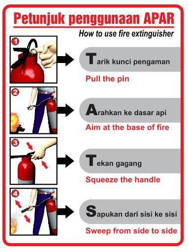 Jual PETUNJUK PENGGUNAAN APAR - 20x30 CM - STIKER ONLY - Kota Cimahi ...