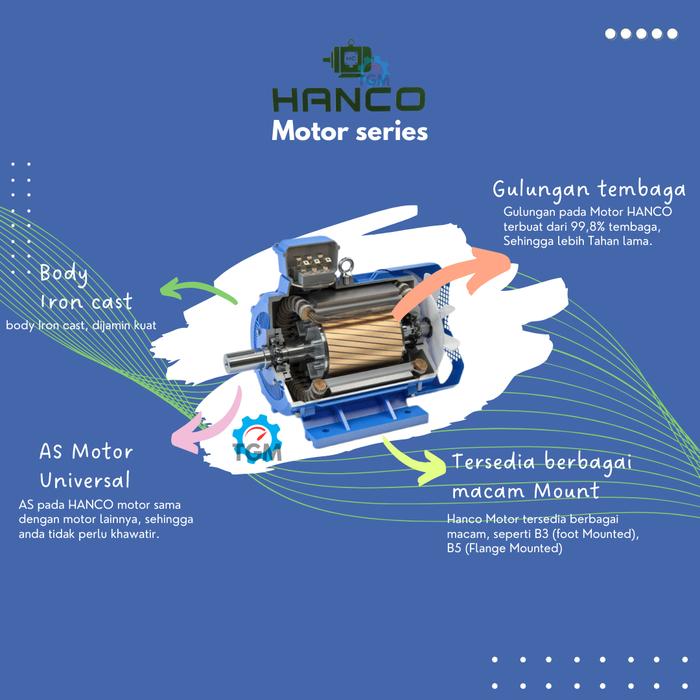 Jual Dinamo Listrik/Elektrik motor HANCO 3HP/2,2KW 4P 1500 RPM B3/FOOT ...