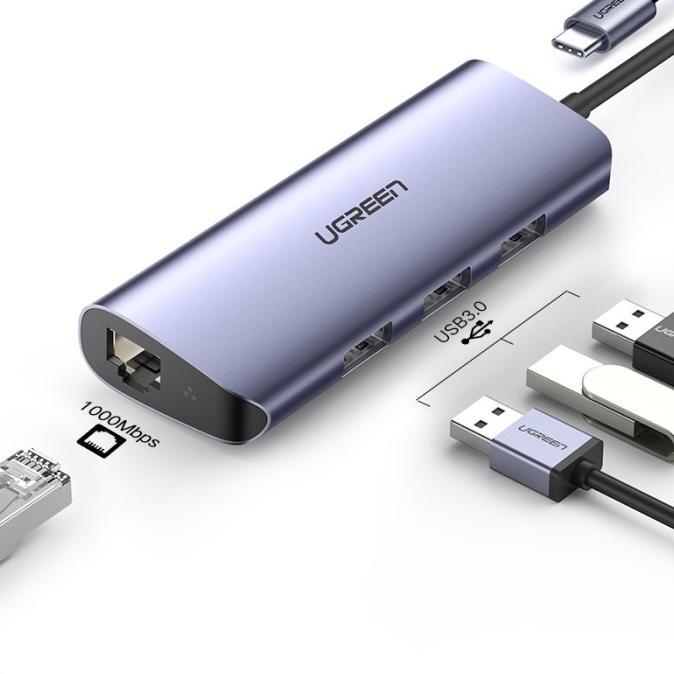 Jual Ugreen USB C to LAN Gigabit dengan 3 Port USB 3.0 - Kota Depok ...