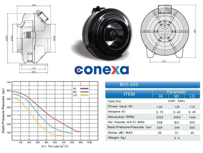 Jual Conexa Centrifugal Inline Exhaust Fan (Ventilasi Udara / Blower ...