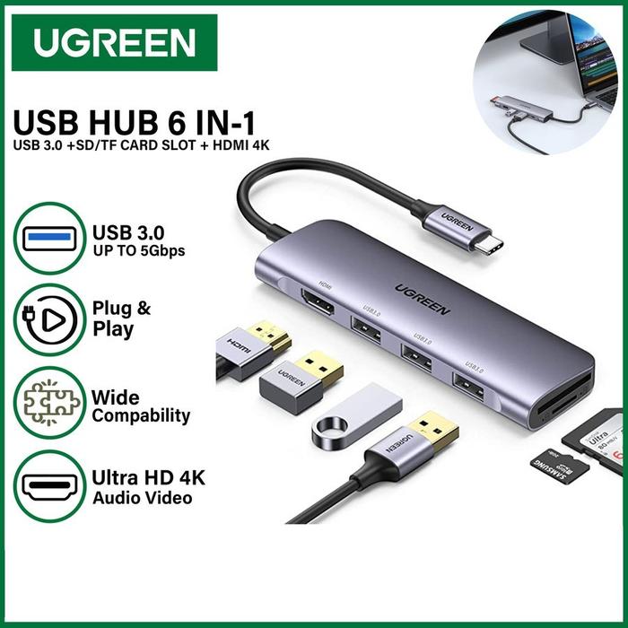 Jual UGREEN UGCHB usb Hub UGREEN 60383 6 in 1 USB C Non Power Delivery ...