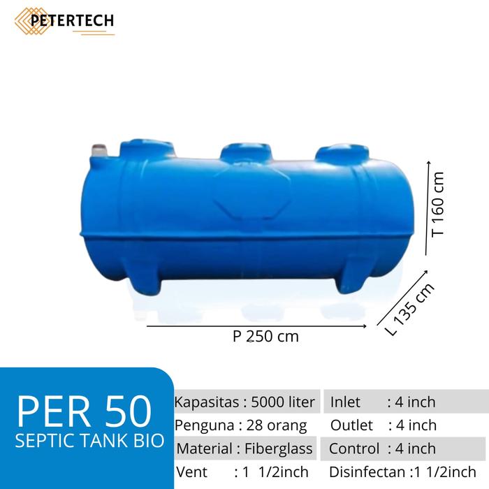 Promo Septic Tank bio biofilter biotech biotank volume 5000 liter - Kab ...