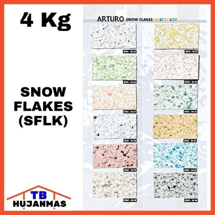Jual ARTURO Cat Tembok Tekstur 4Kg Tipe SFLK Dinding Pilar Beton ...