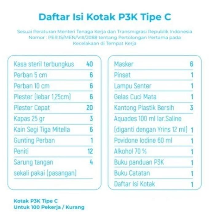 Jual Isi Kotak P3K Type C Lengkap Promo / Isi Obat Lengkap First Aid ...