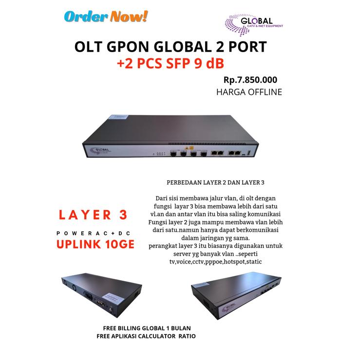 Jual OLT GPON GLOBAL BRAND 2 PORT UPLINK 10 GE POWER AC÷DC SFP 9DB ...