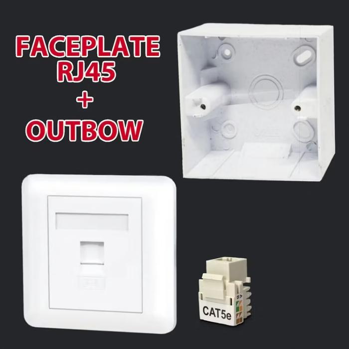 Jual Faceplate Modular Jack RJ45 Single / Face Plate Lan RJ45 + Modular ...