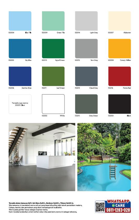 Jual Cat Lantai Epoxy Upox Dana Paint x MULTIPOX MX99 MX 99 PROPAN x ...